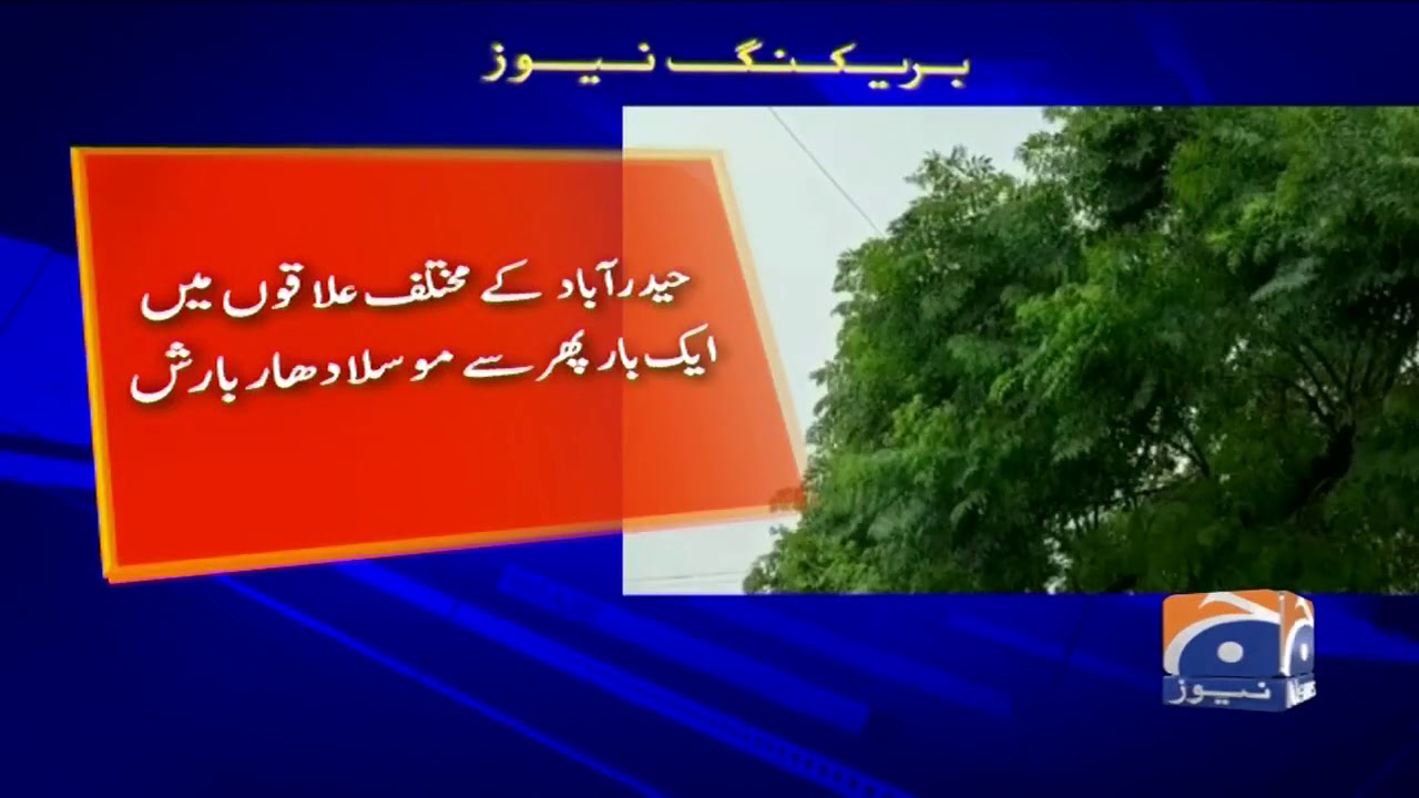 Geo Rain Updates | 31st August 2020 - YouTube