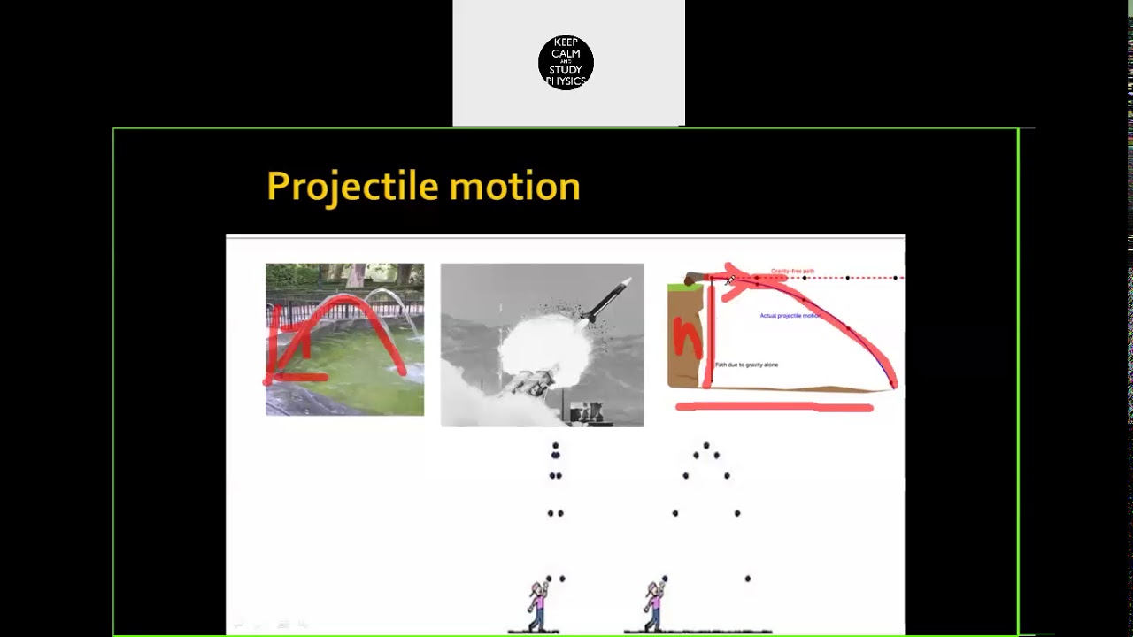 Horizontal Projectile - YouTube