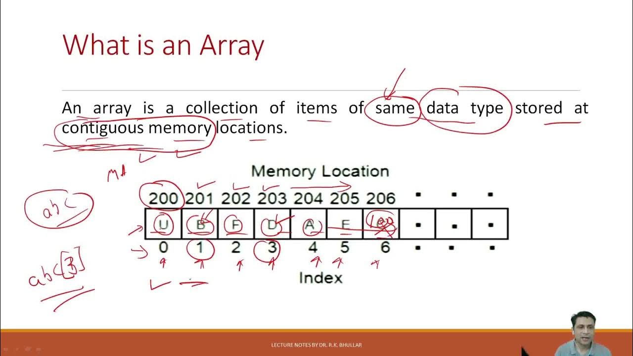 Array Traversing Youtube