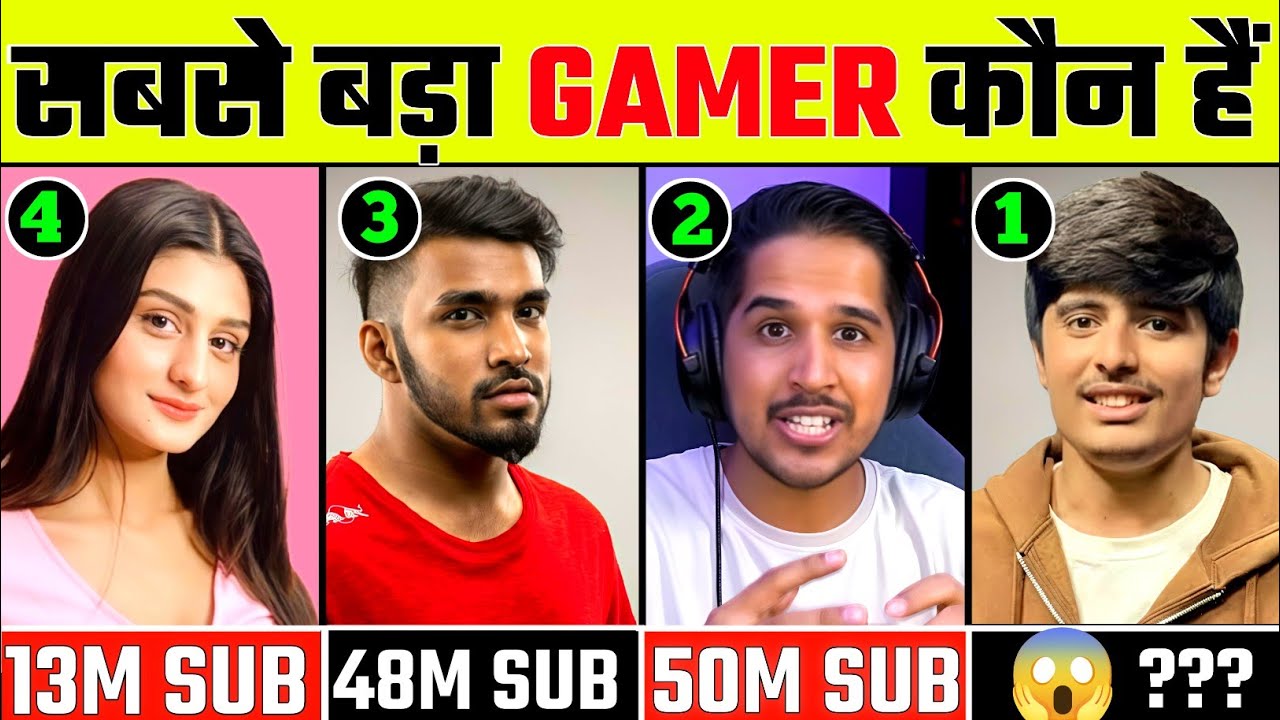 India's Top 10 Biggest Gamer Youtuber According 2025 || Richest ...