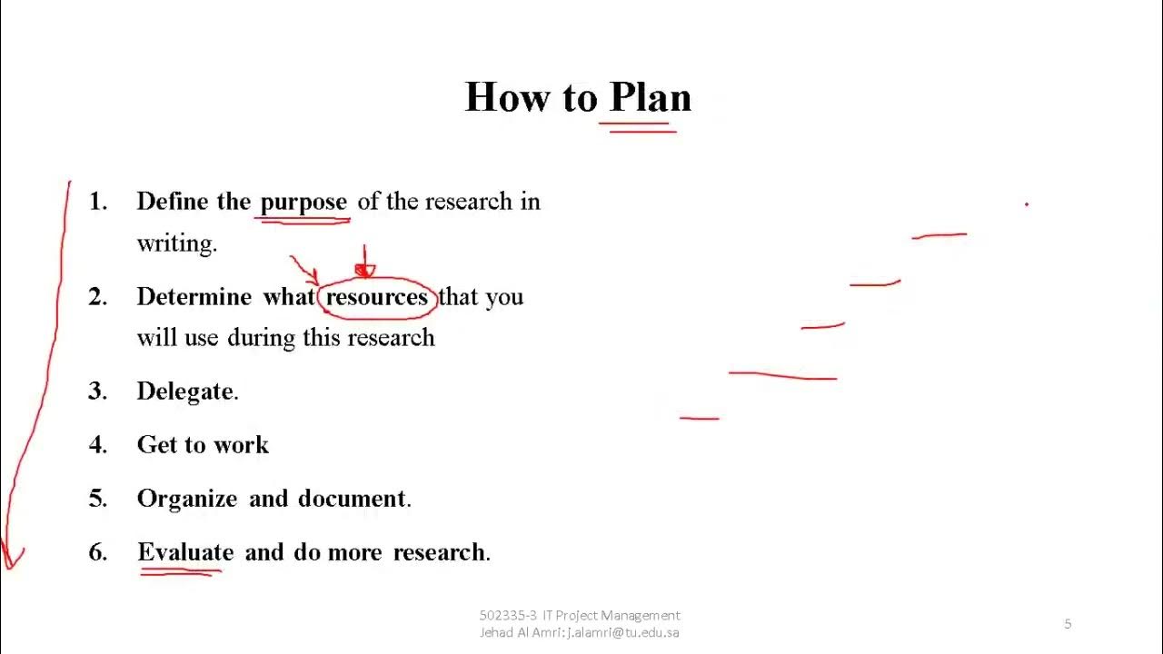 Lecture 3 Planning the Project - YouTube