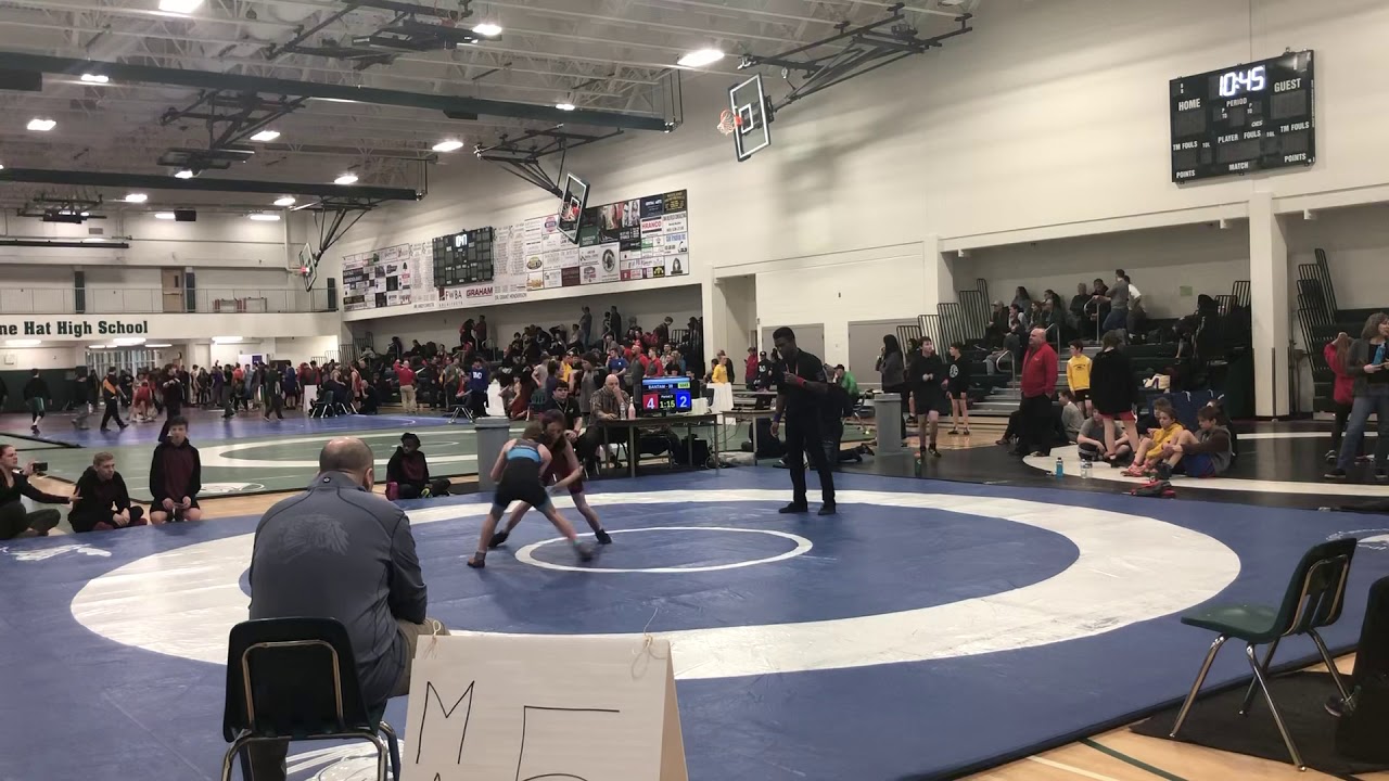 Ally Provs 2019 M4v5 - YouTube