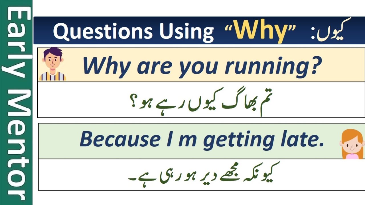 Unlocking the Power of 'Why' |Exploring Thought-Provoking Questions ...