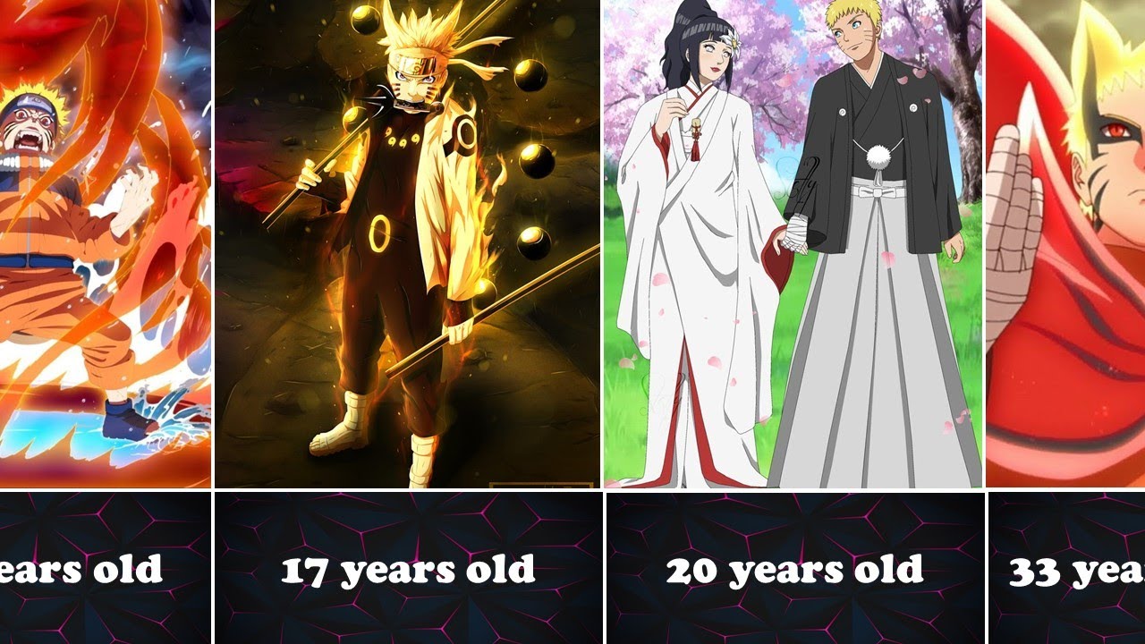 Evolution of Naruto Uzumaki Over the Years in Naruto and Boruto - YouTube