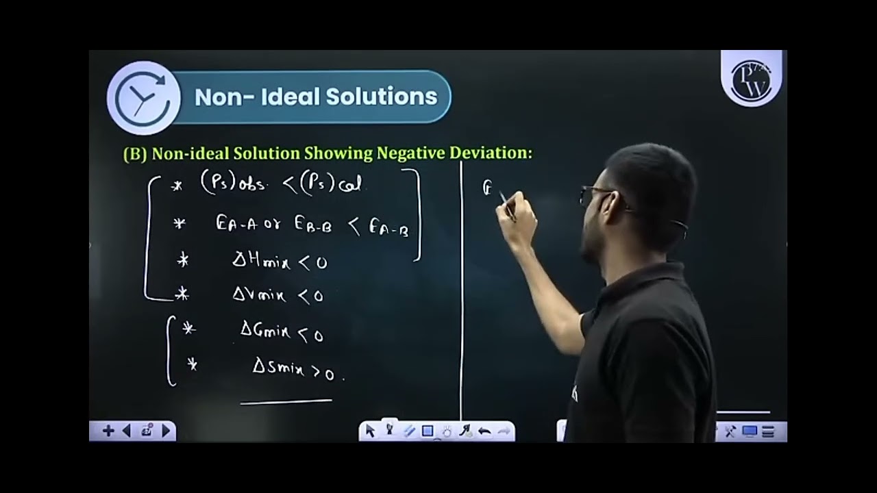 Non ideal solutions : 1. Postive deviation and 2. Negative deviation ...