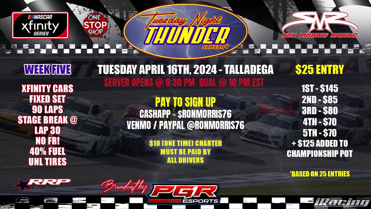 RMR | Tuesday Night Thunder | Race 5 | Talladega Superspeedway | PGR ...