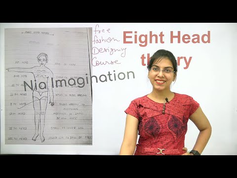 Sewing Free Notes Eight Head theory Free fashion Designing course (in ...