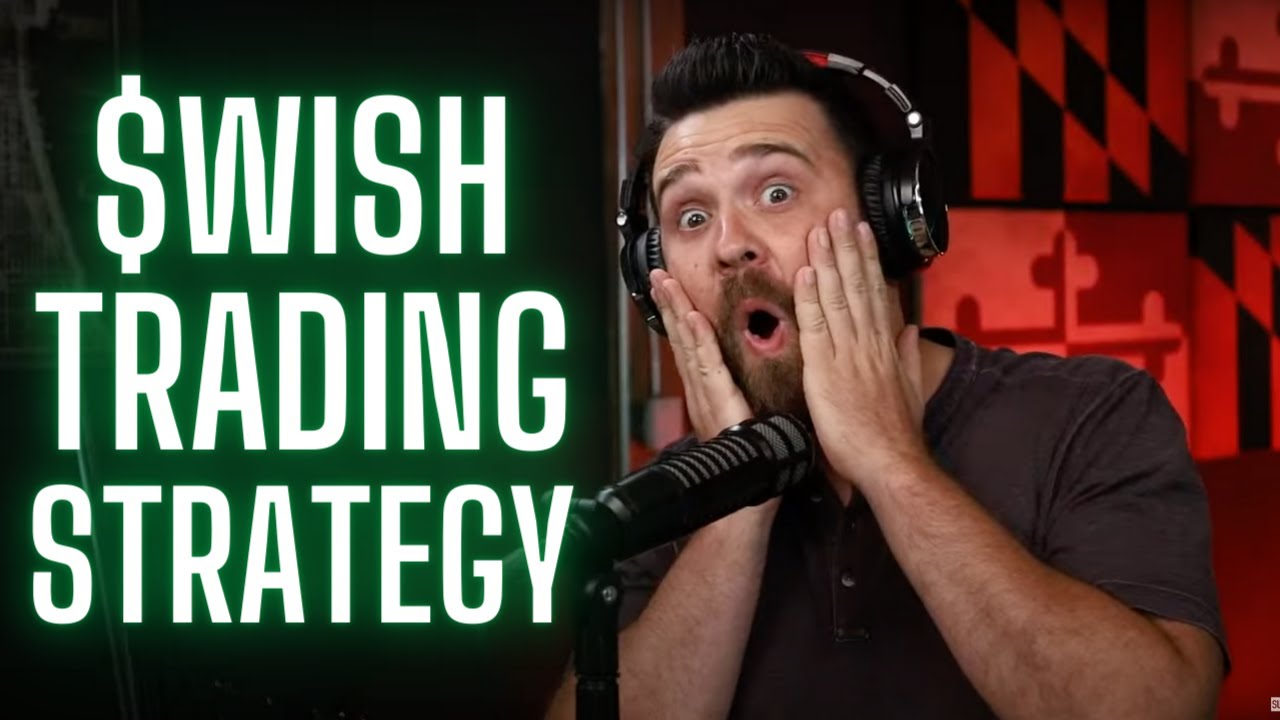 Why I bought Wish stock? l $WISH technical breakdown & Price Target ...