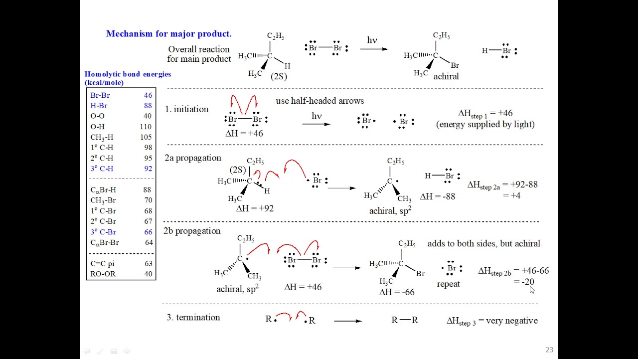 Chapter 10, (lect 2 of 3) (repeat) free radical substitution and ...
