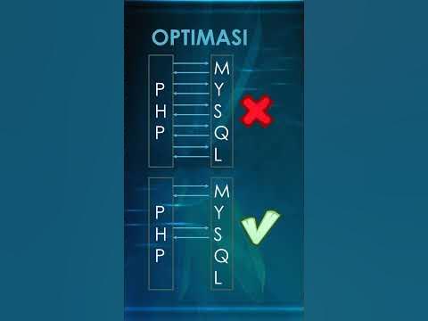 Optimasi Kode Pada SQL #skysen #coding #pemograman #sql - YouTube
