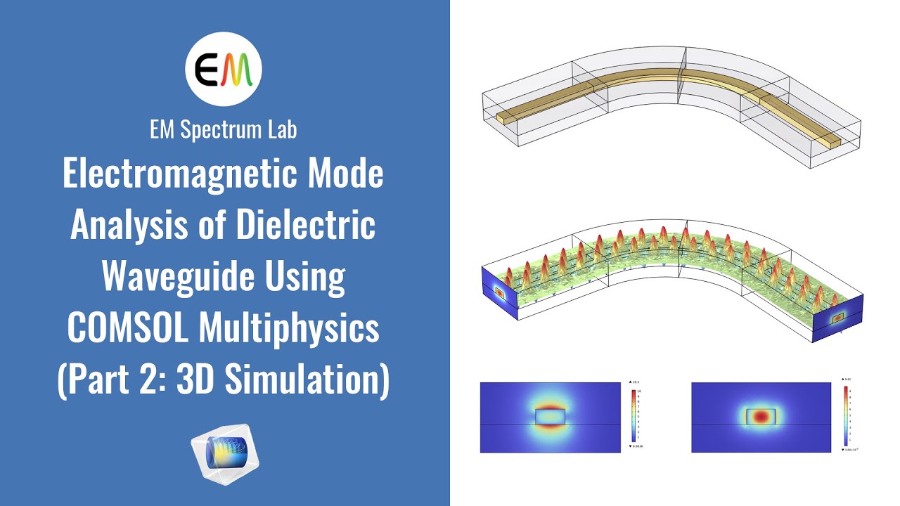 COMSOL Tutorial - Electromagnetic Mode Analysis of Dielectric Waveguide (Part 2: 3D Simulation ...