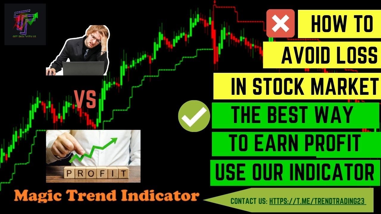 Very PROFITABLE Trading Strategy with Only 1 Indicator! #shorts - YouTube