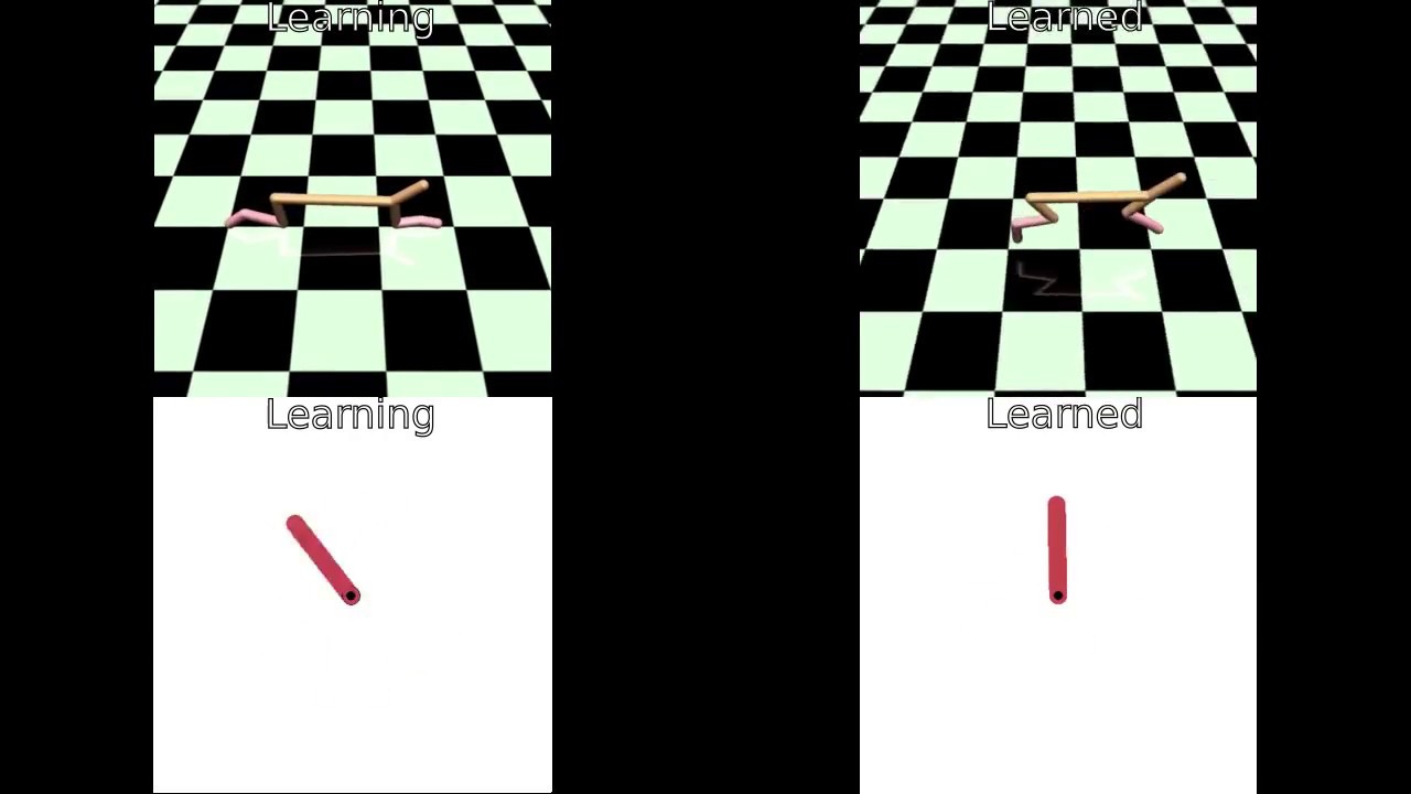 Deep Reinforcement Learning Algorithms YouTube deep-reinforcement-learning-algorithms-youtube