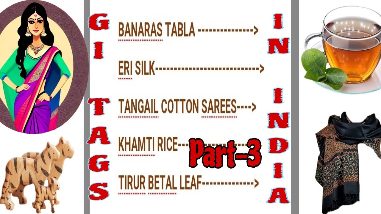 Geographical Indication tags in India | GI tags quiz - YouTube