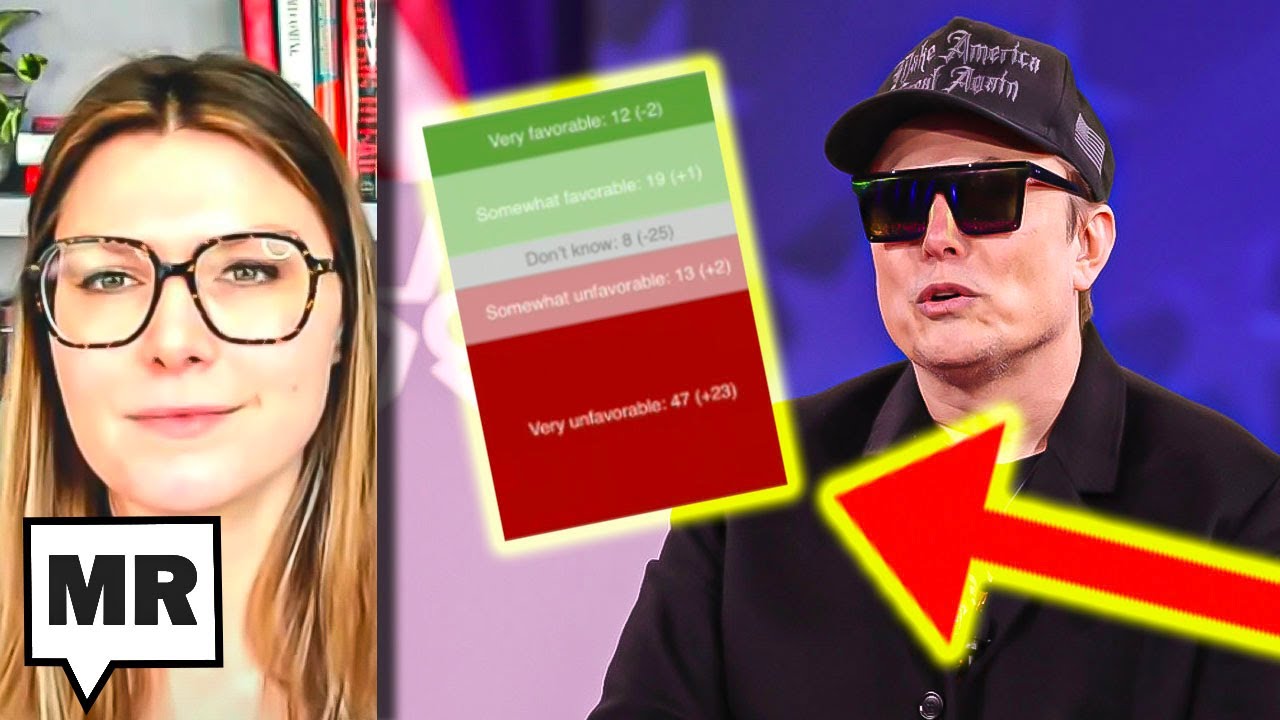 ‘DOGE’ Plummets In Polls | Liz Pancotti | TMR - YouTube