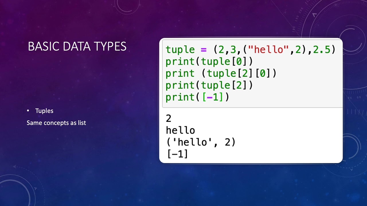 Python Basic Data Types Youtube