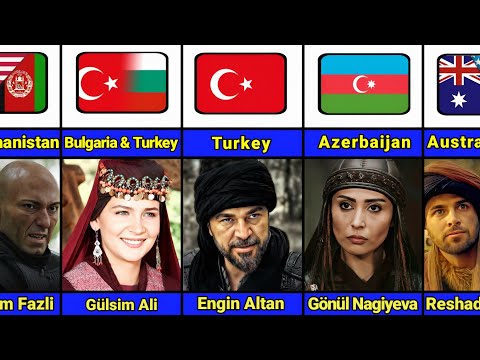NATIONALITY of Diriliş Ertugrul Actors