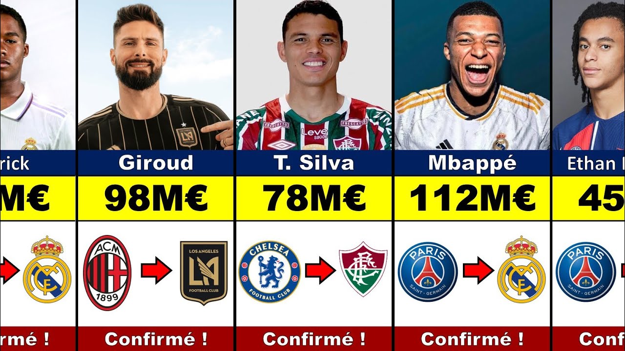 Dernier transferts confirmés du mercato 2024-2025 #mercato - YouTube