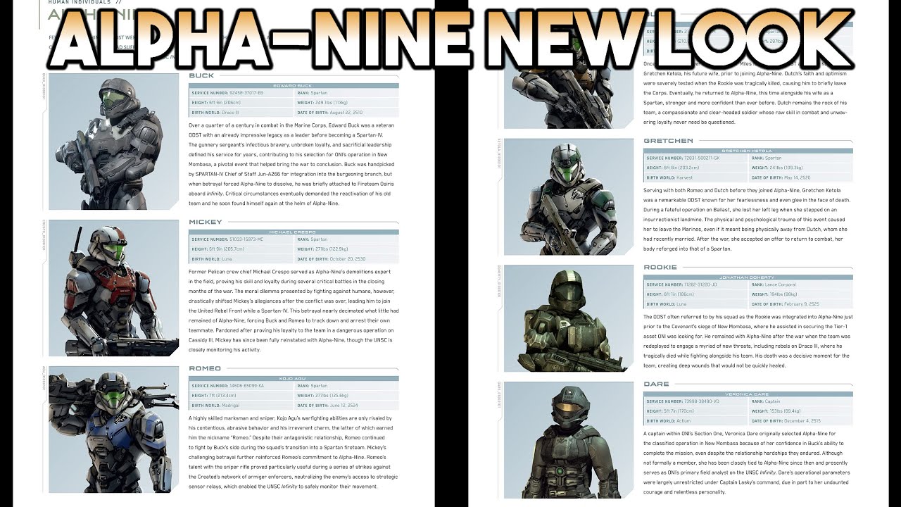 Halo - Alpha-Nine NEW LOOK, Rookie's Name REVEALED, NEW Squad Member ...