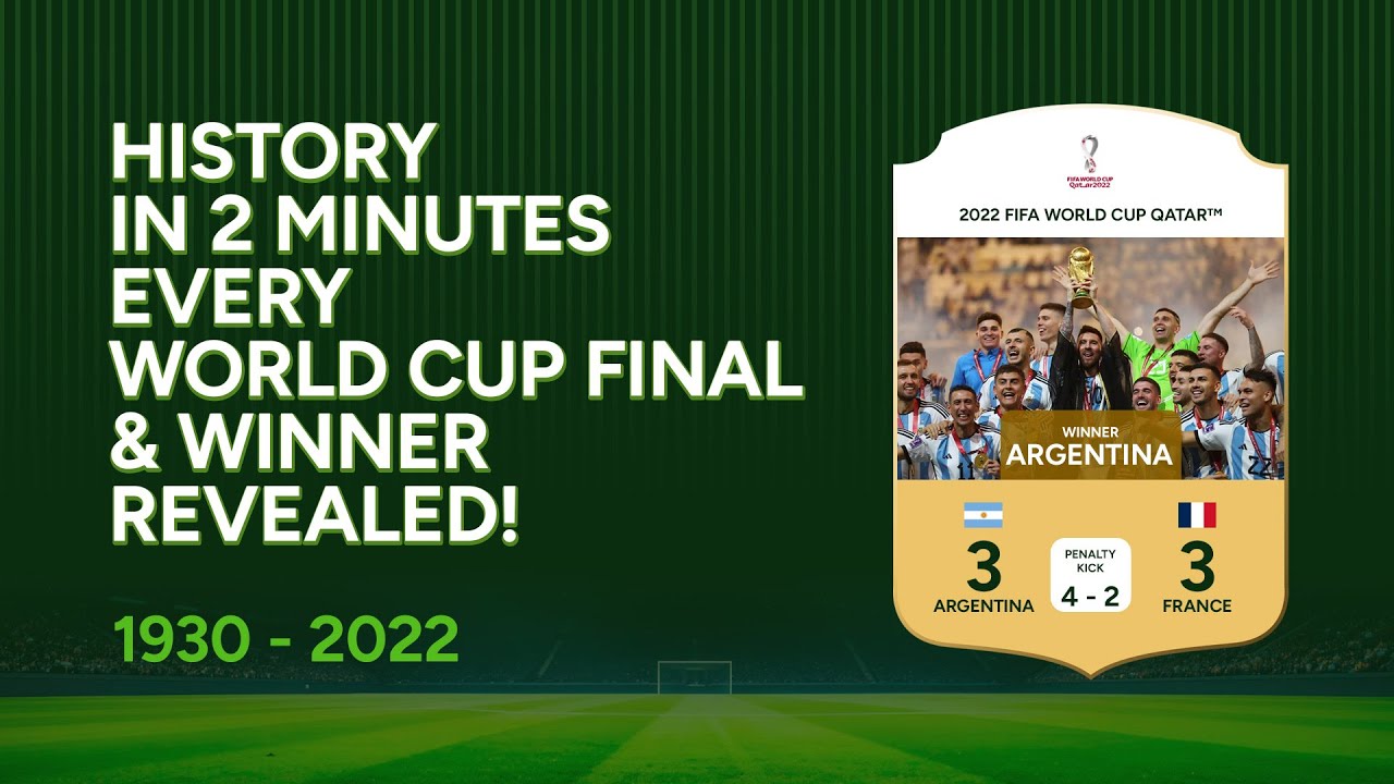 History in 2 Minutes: Every World Cup Final & Winner Revealed! - YouTube