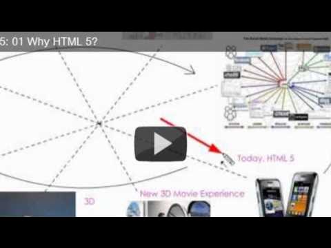 SQLite 01: Workflow XML to SQLite Part 1 - YouTube