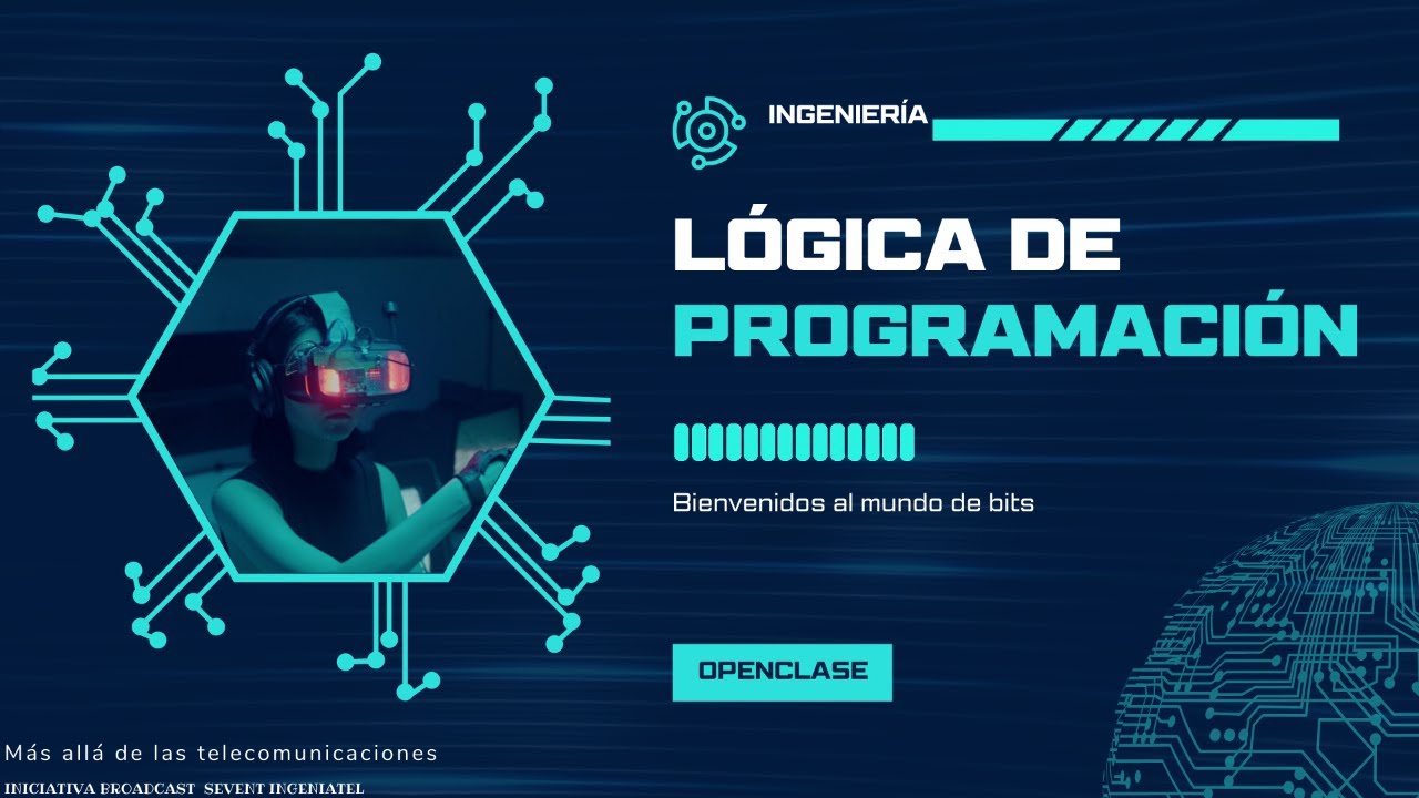 Depuración y pruebas de código - YouTube