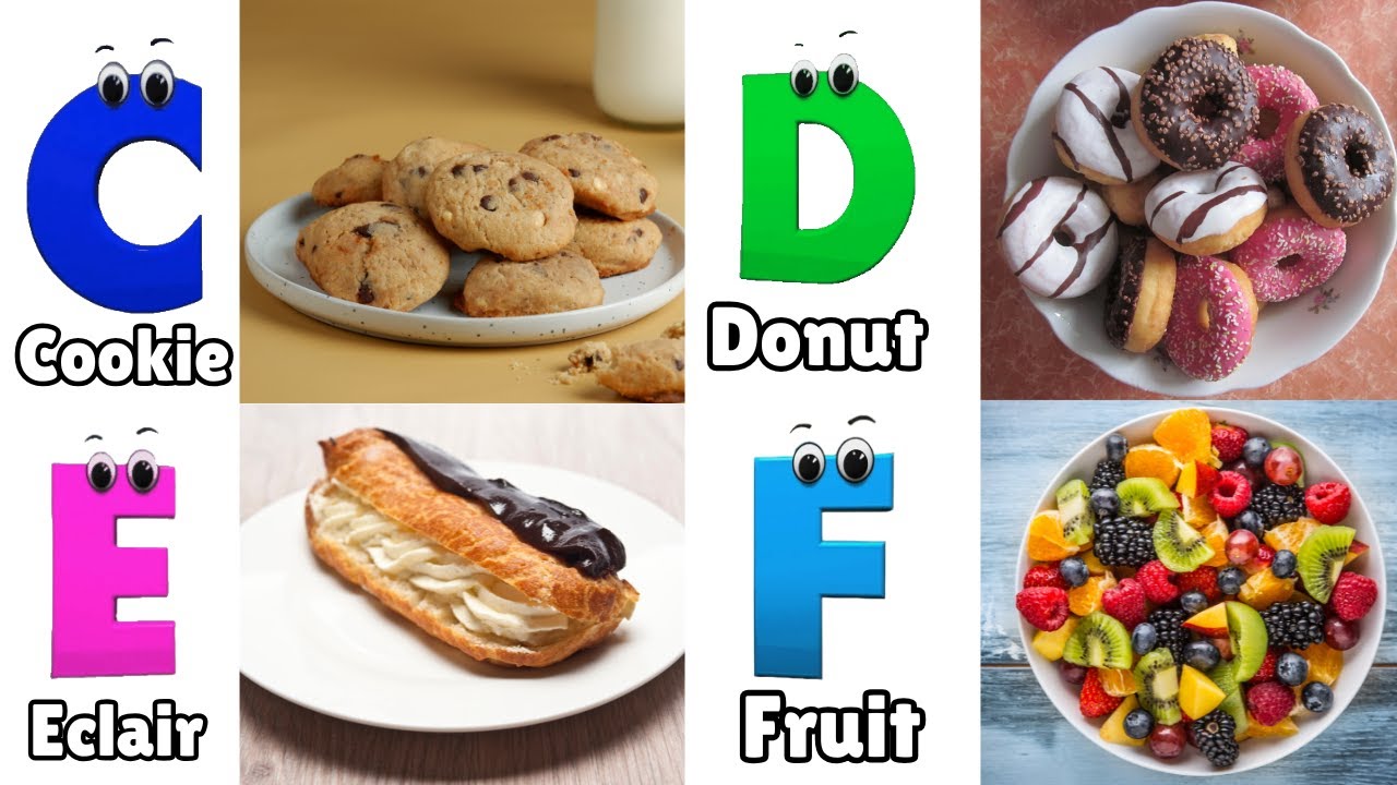 Food ABC Song | Food Alphabet Song | Phonics for Kids | Learn English ...