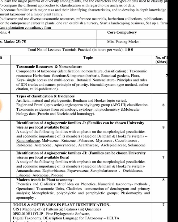 bsc 3rd semester botany syllabus //bsc 2nd year botany syllabus # ...