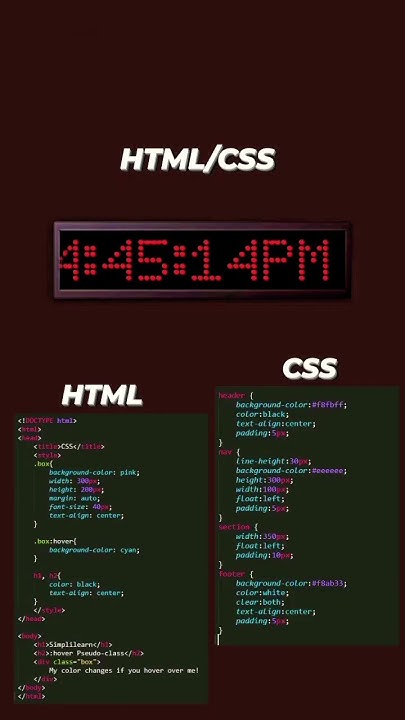 Html Csshtml5coding Software Pythonfold Unfold Animation Loding Effect Animationweb