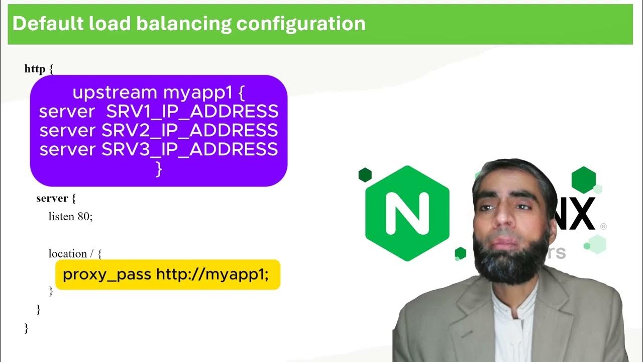 Webservice Load balancing with NGNIX and Testing with Python - YouTube