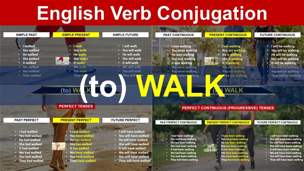 (to) WALK | Simple, Perfect & Continuous Tenses - YouTube