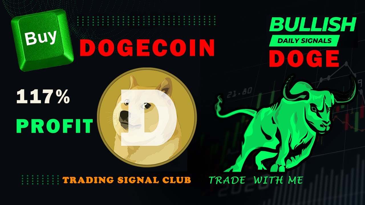trading for beginners Dogecoin Long-Term Trading Analysis (DOGE/USDT ...