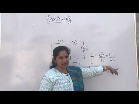 Electricity - Class 10, Electric circuit, Current, Potential difference ...