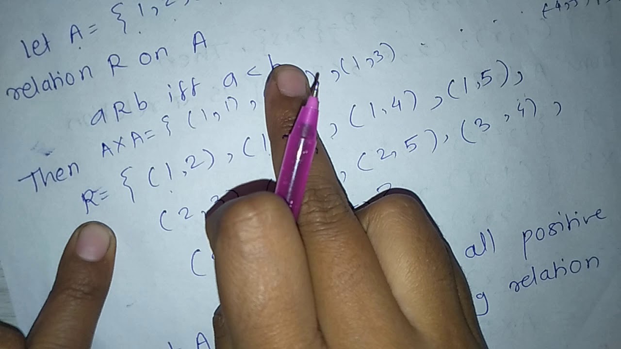 F.Y.B.Sc. (Comp.Sci.(Maths)).Paper II- Discrete Maths.Ch2-Lattices ...