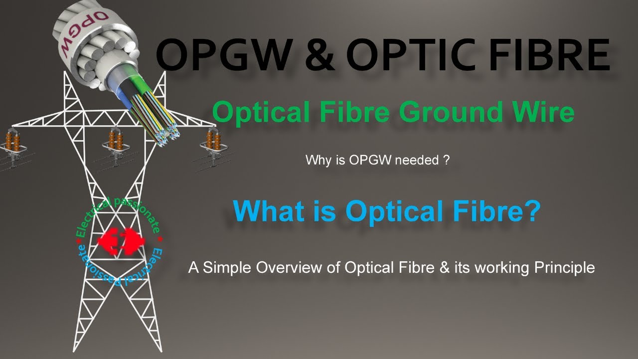 OPGW AND OPTIC FIBER//OPTICAL FIBER GROUND WIRE IN TRANSMISSION LINE ...
