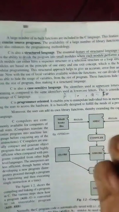 what is c language || introduction about c language #clanguage #c #coder #pro #subscribe - YouTube