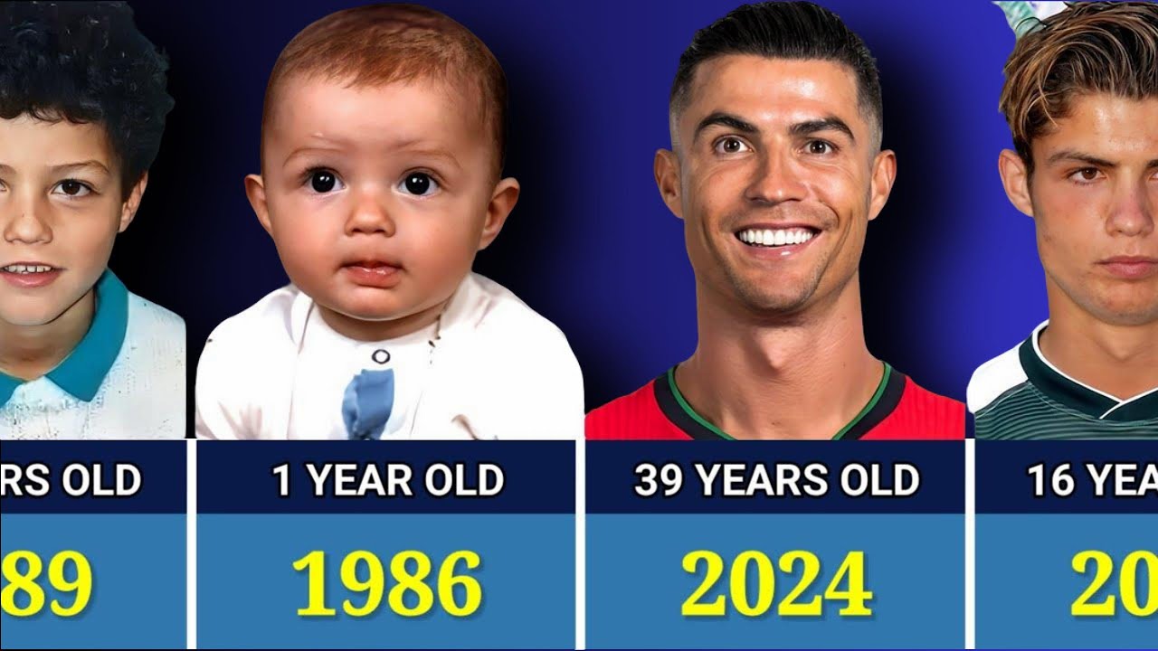 Cristiano Ronaldo Transformation: From 1 to 39 Years - YouTube