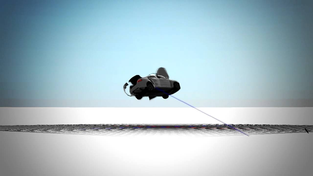 ROR TEST. - YouTube