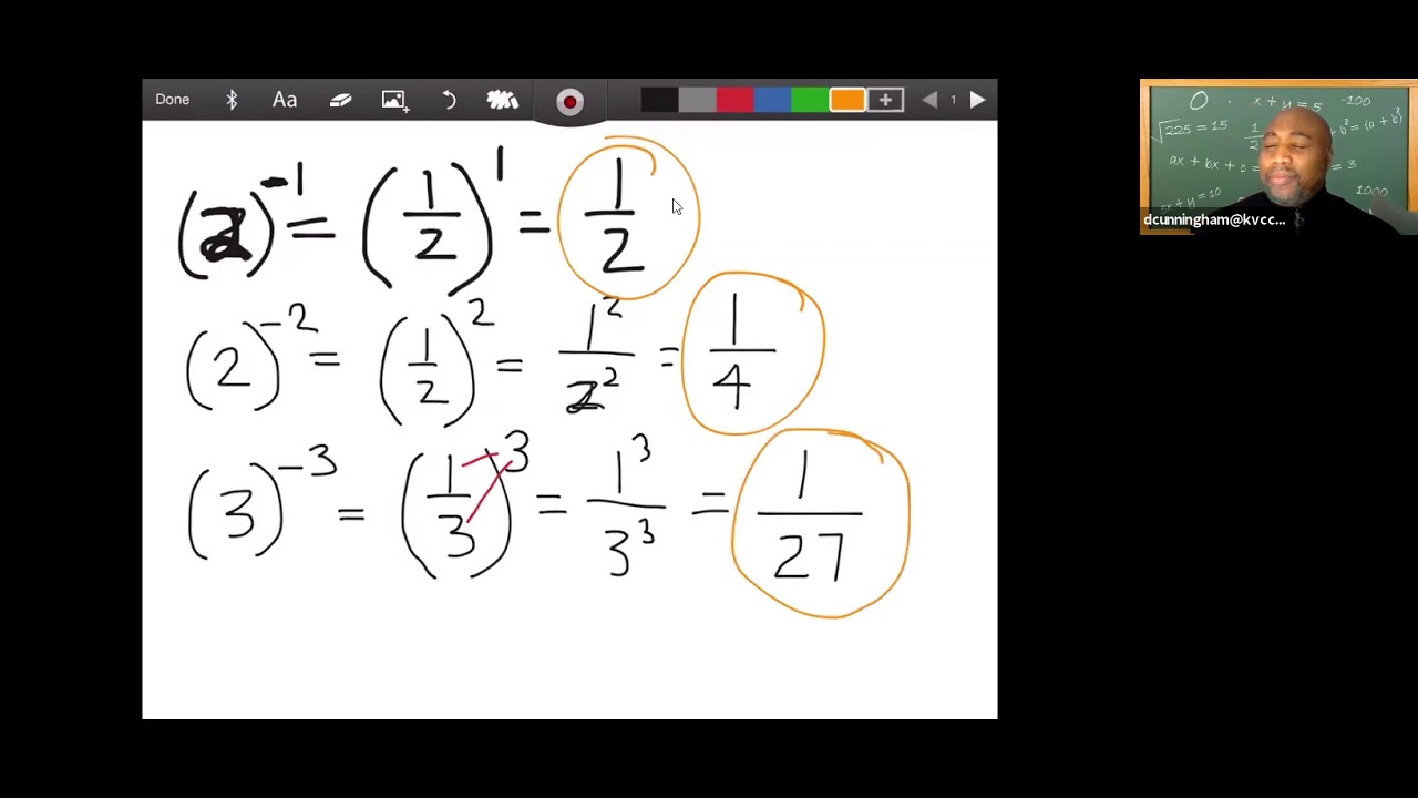 Exponents: positive and negative power and square roots - YouTube