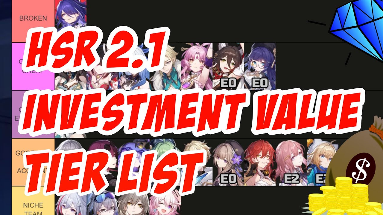HSR 2.1 Investment Value Tier List - YouTube