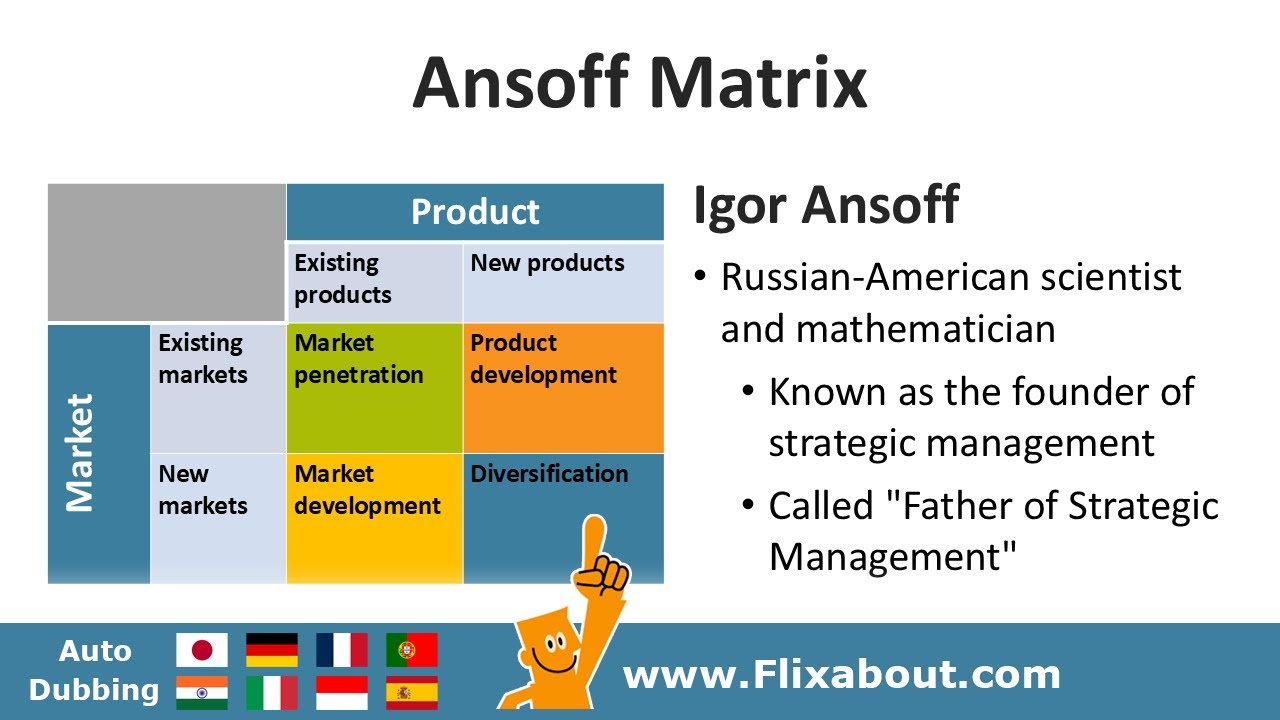 Igor Ansoff Matrix - YouTube