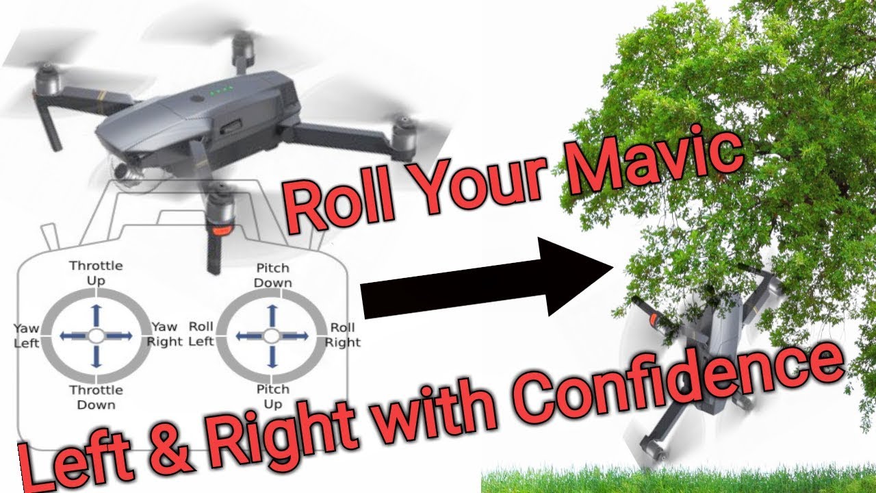 Learn to Fly your Drone Basics 123 for Beginners - YouTube