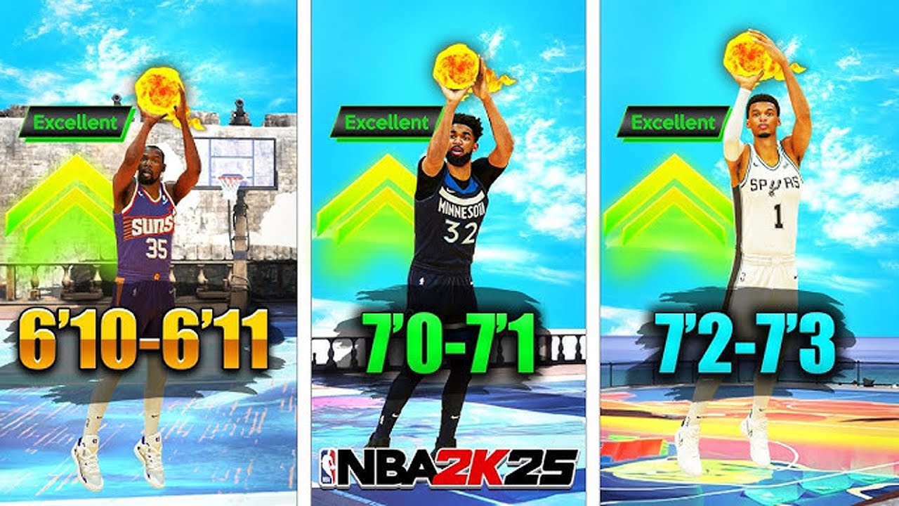 *NEW* BEST JUMPER FOR BIG MAN BUILDS ON NBA 2K25! - YouTube