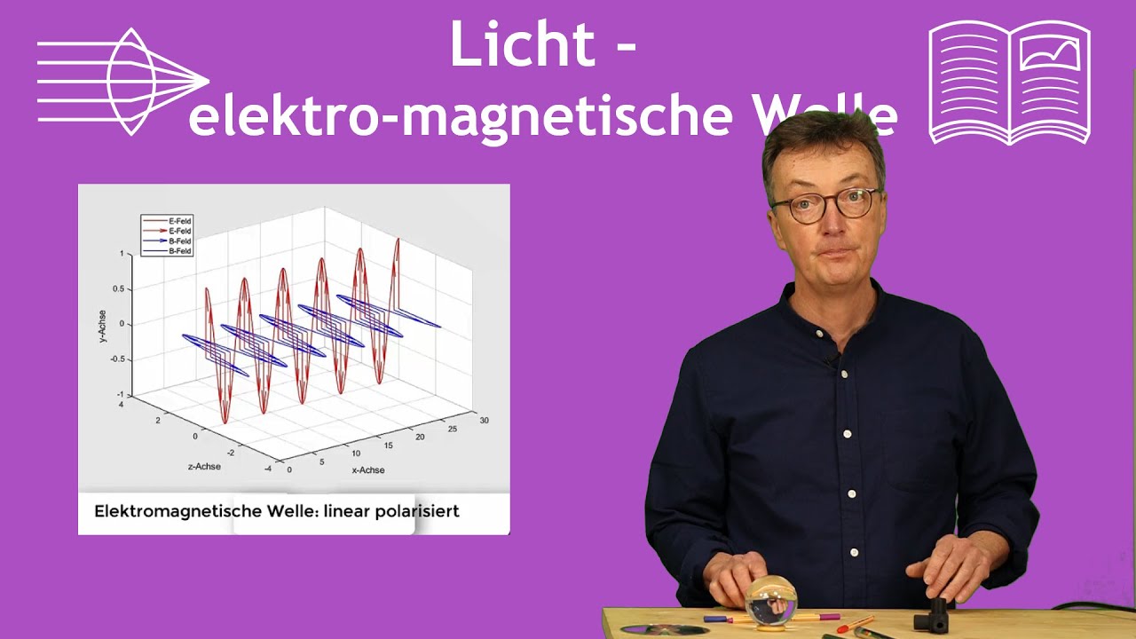 Licht als elektromagnetische Welle aus Maxwell-Gleichung - YouTube