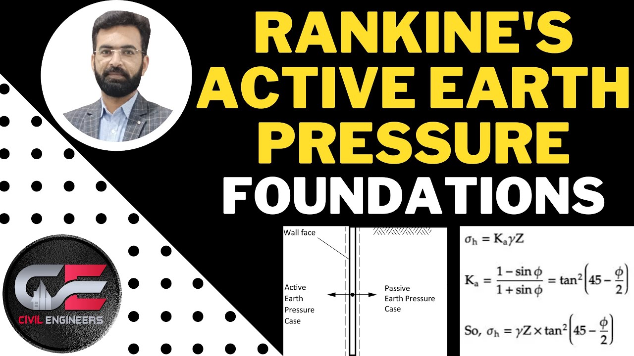 Active Earth Pressure | Retaining Wall | Solved Example #civilengineer ...