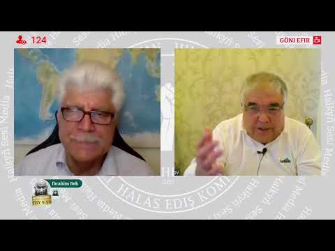 Aždar, Demokratiýany Isleýän Halk Üçin Nusgadyr | Türkmenistan