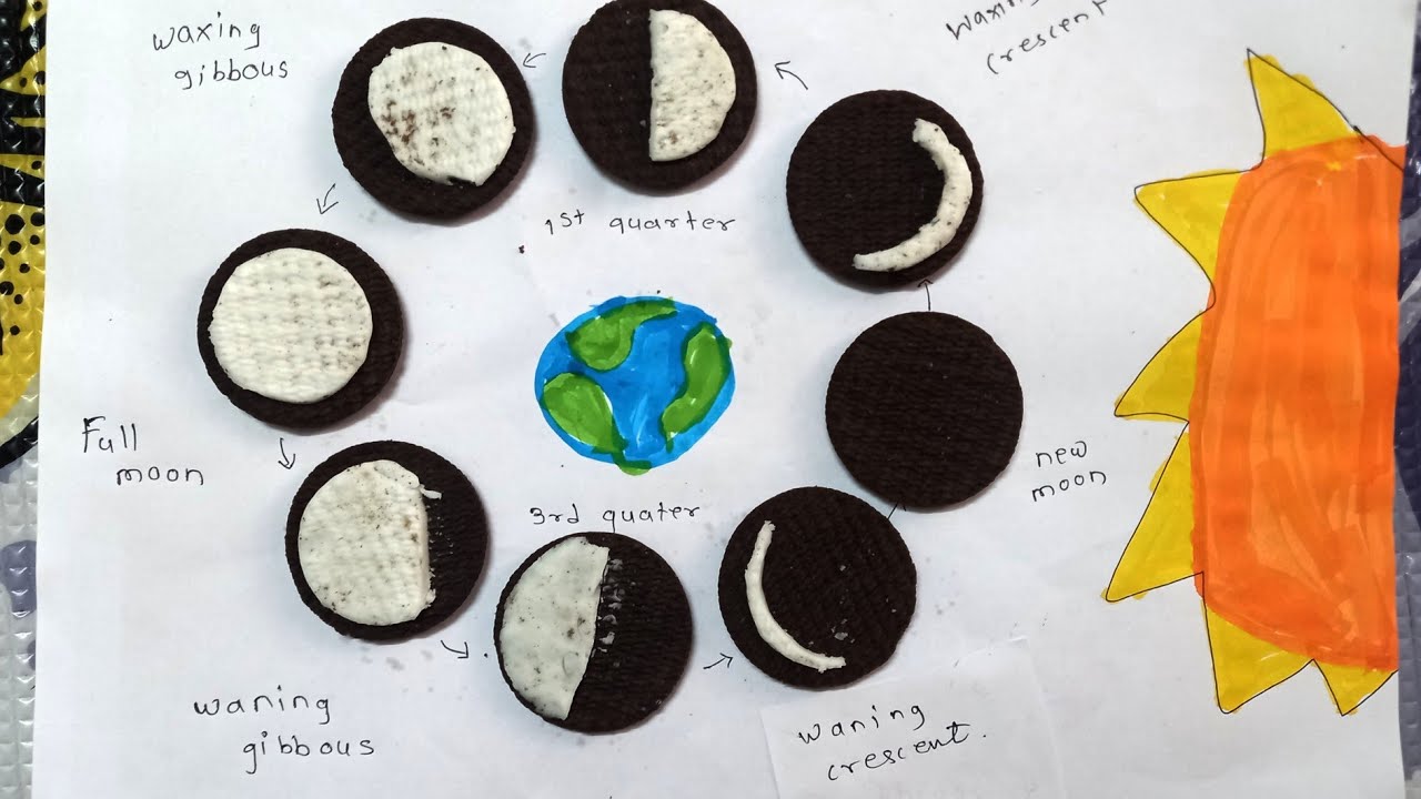Phases of moon | Oreo biscuit activity for kids - YouTube