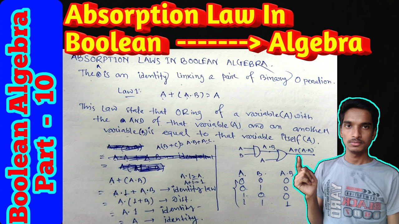 Absorption Law Explained Absorption Laws In Boolean Algebra Proof absorption-law-explained-absorption-laws-in-boolean-algebra-proof