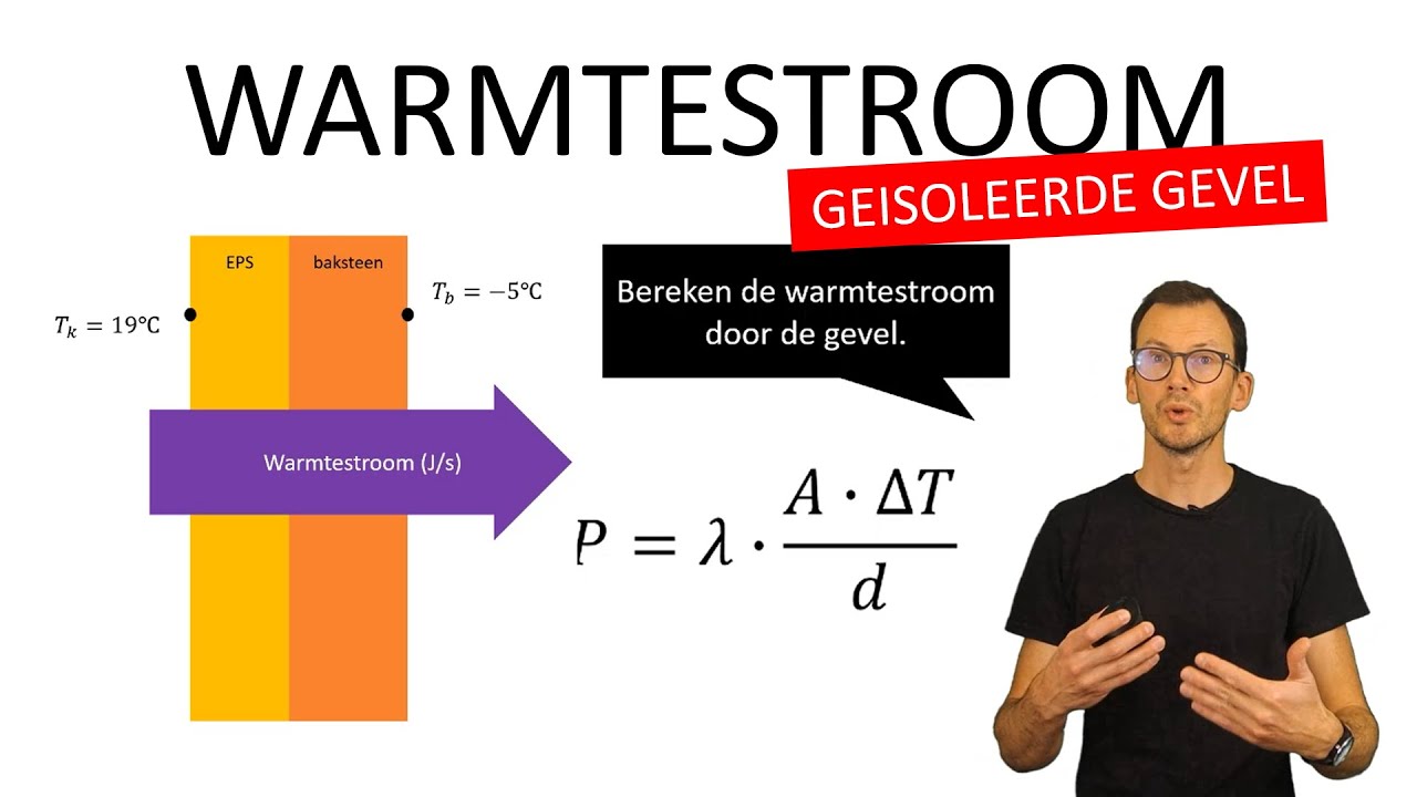 natuurkunde uitleg WARMTESTROOM GEISOLEERDE MUUR - YouTube