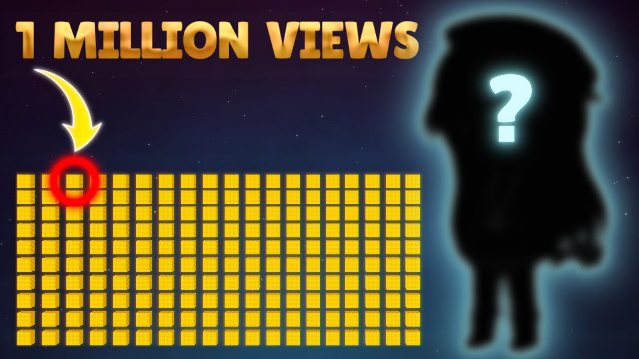 MOST FAMOUS GACHATUBERS 2021 | Gacha Club - YouTube